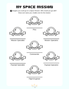 30 Activities for Exploring Space: Astronomy Activities for Kids ...